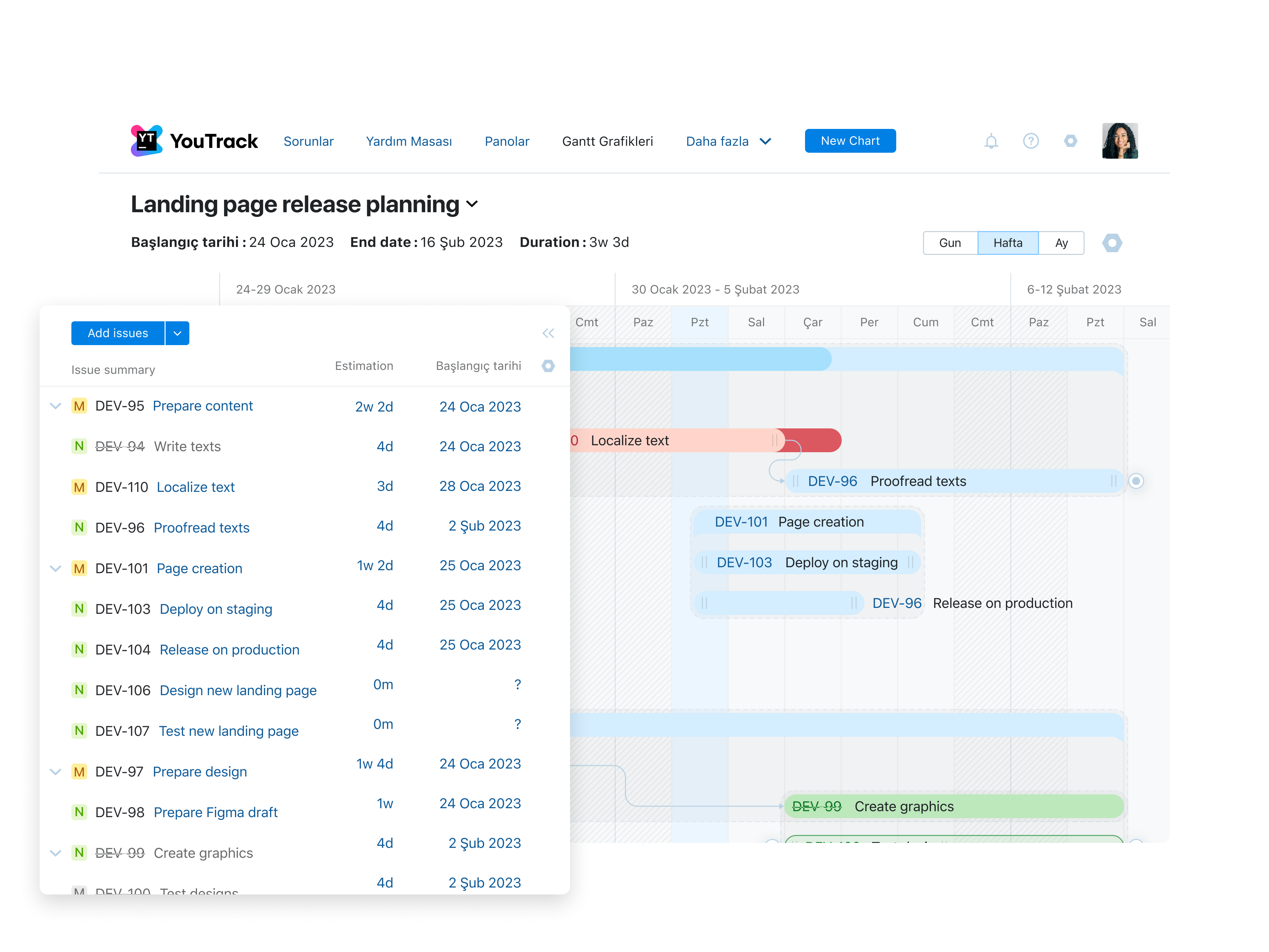 YouTrack: Project management for all your teams – JetBrains