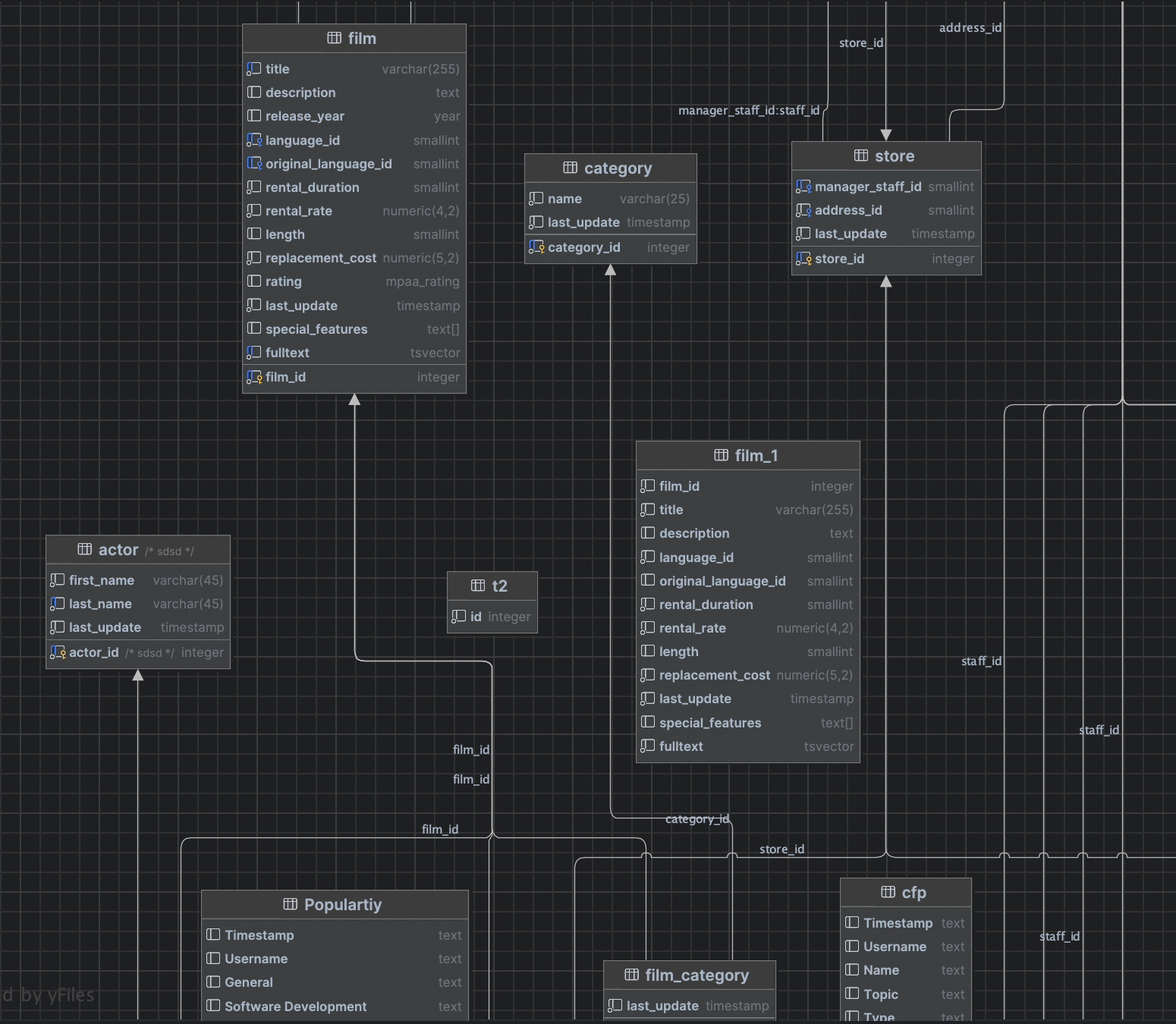 How to Get Database Tools and SQL Support in WebStorm